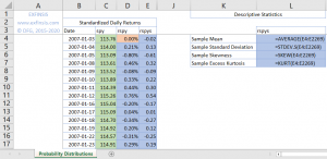 Probability Distributions with Excel – EXFINSIS