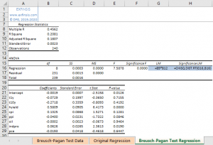 Breusch-Pagan Test with Excel – EXFINSIS