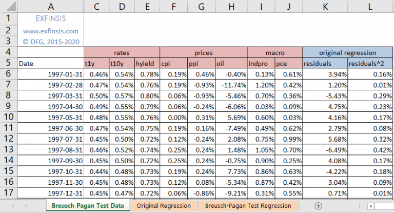Regression with lagged values data analysis tool in excel - iopiwant